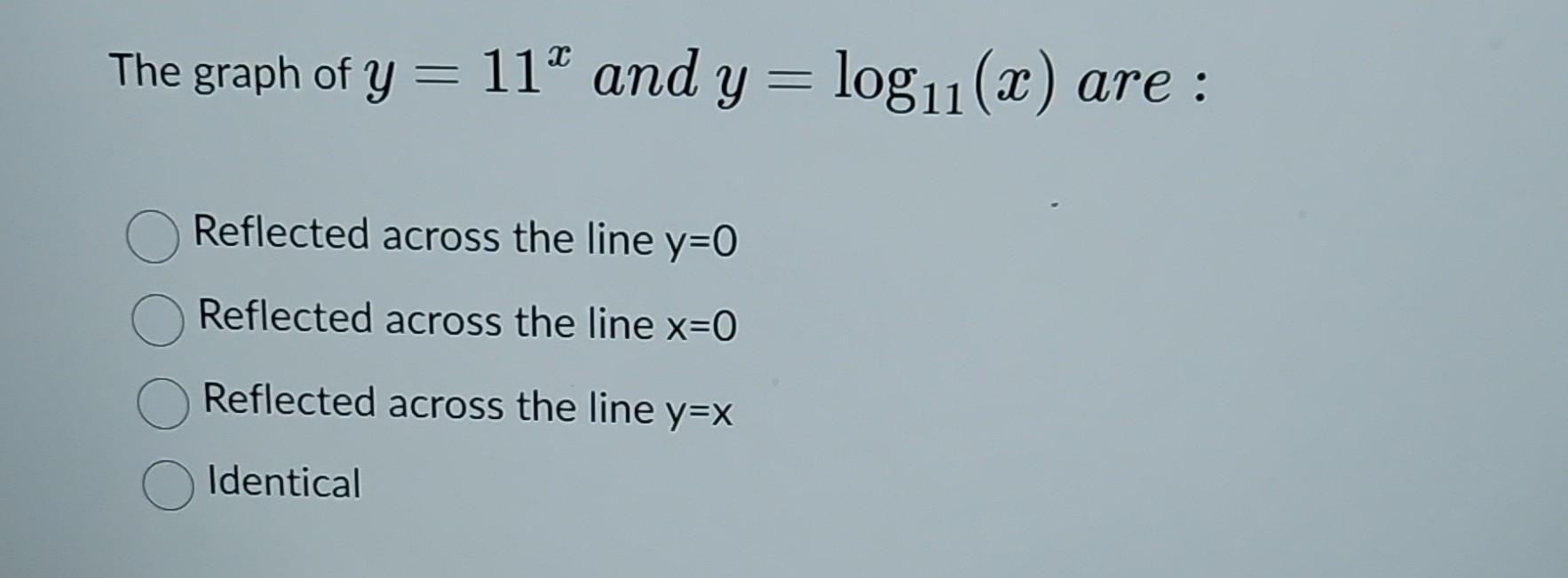 Solved The graph of y=11x and y=log11(x) are : Reflected | Chegg.com