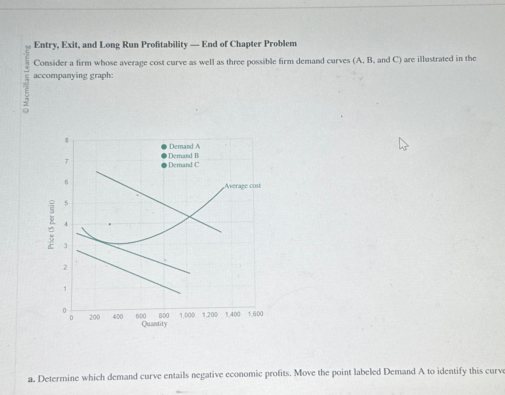 Solved no Entry, Exit, and Long Run Profitability - ﻿End of | Chegg.com