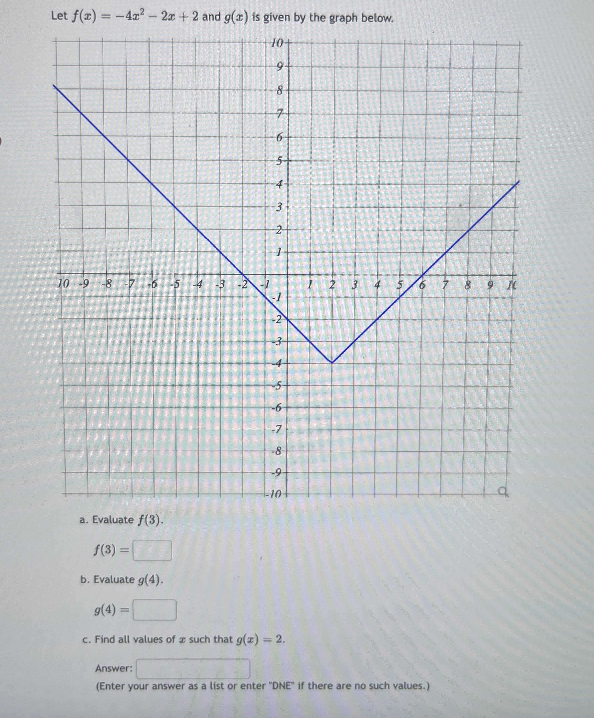Solved Let f(x)=-4x2-2x+2 ﻿and g(x) ﻿is given by the graph | Chegg.com