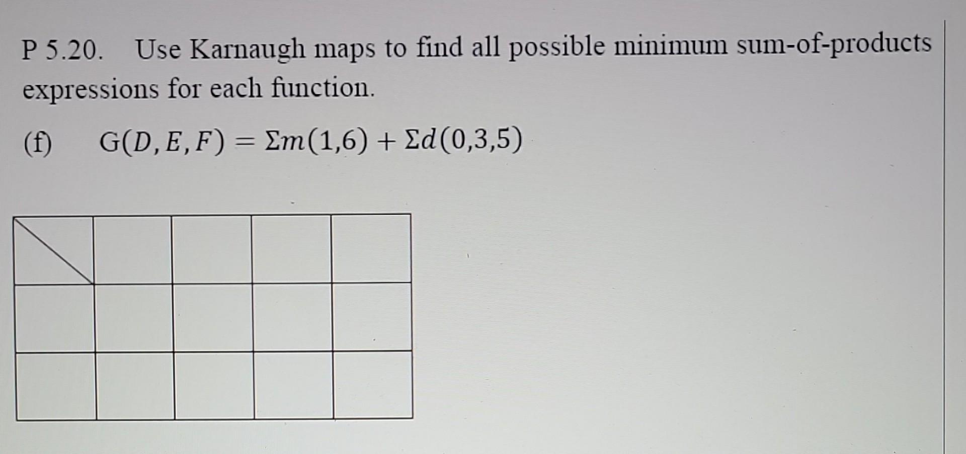 Solved P 5.20. Use Karnaugh maps to find all possible | Chegg.com