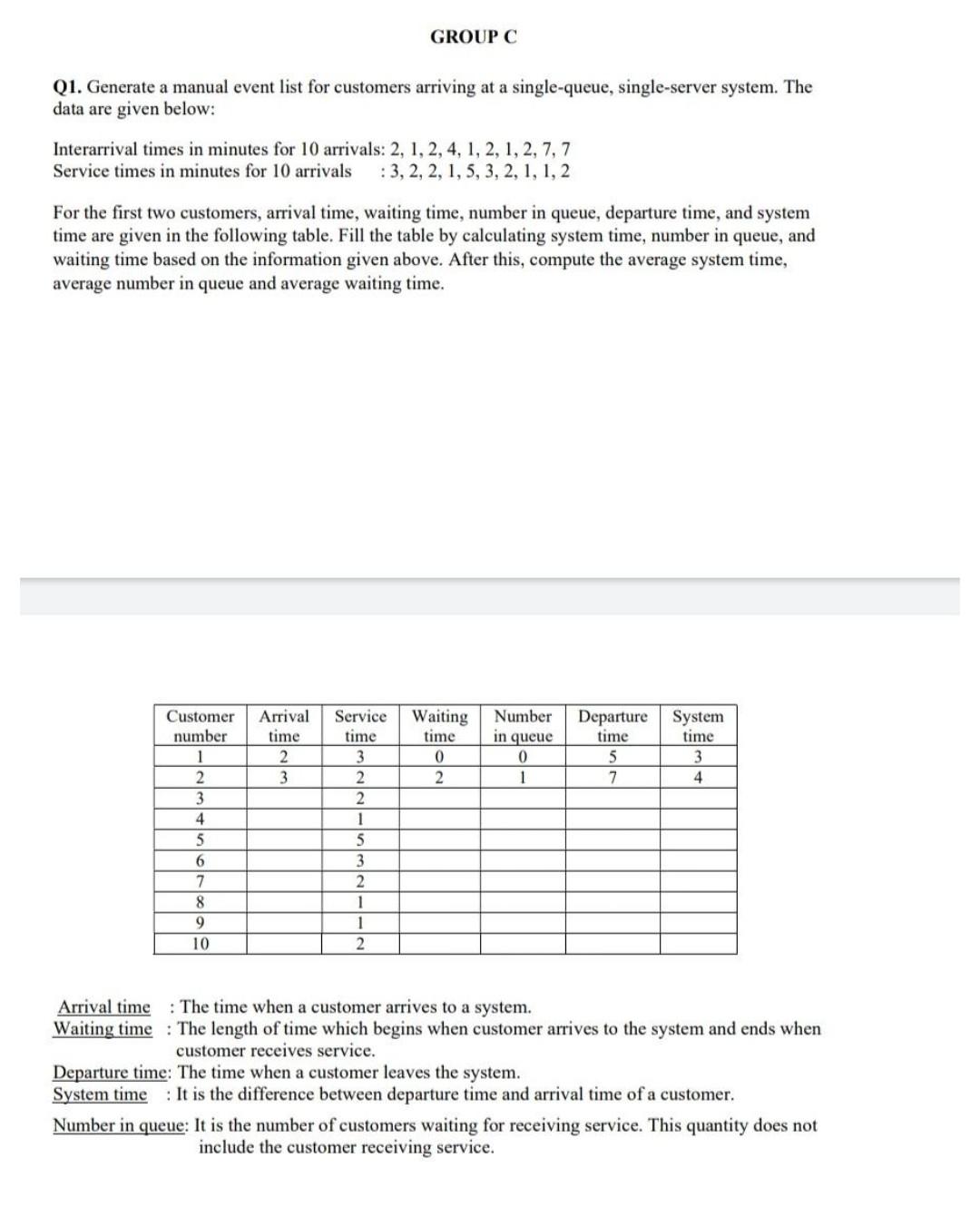 Solved GROUP C Q1. Generate a manual event list for | Chegg.com