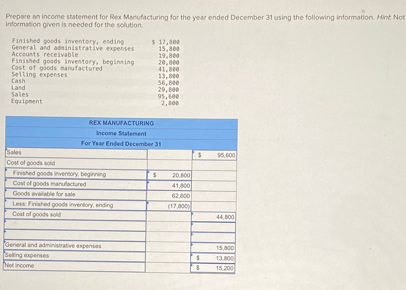 Solved Prepare an income statement for Rex Manufacturing for | Chegg.com