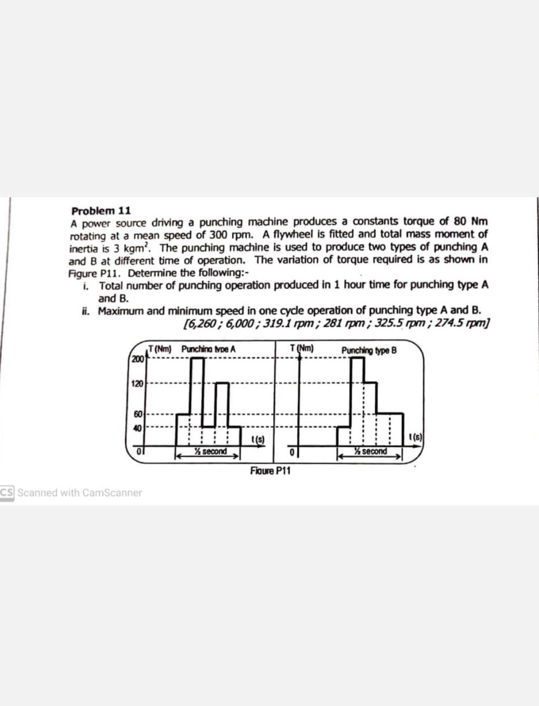 Solved Problem 11 A power source driving a punching machine | Chegg.com