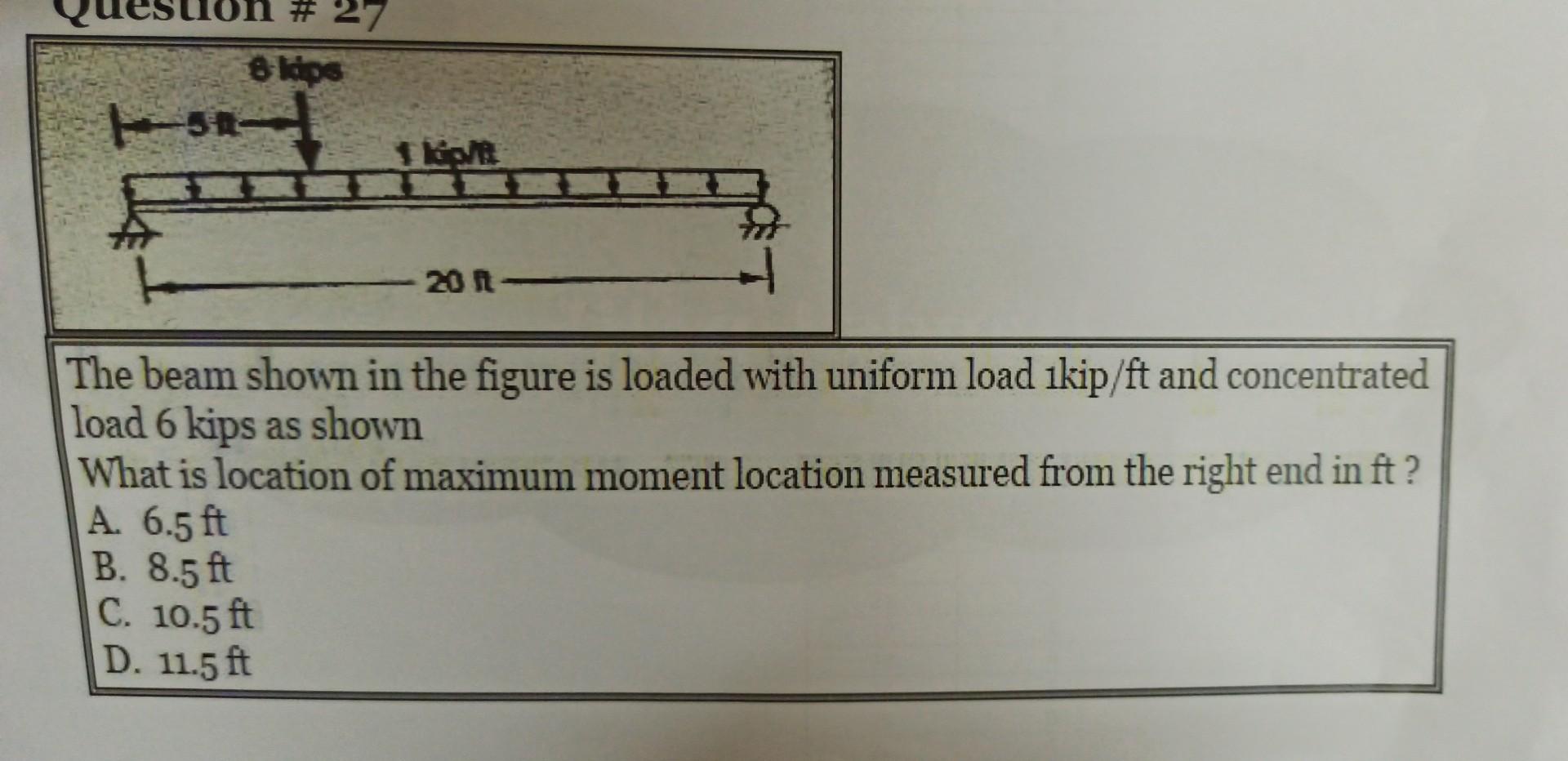 Solved The beam shown in the figure is loaded with uniform | Chegg.com