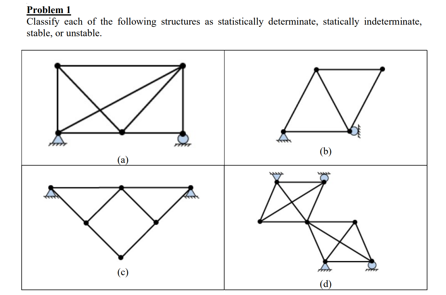 Solved Problem 1Classify each of the following structures as | Chegg.com
