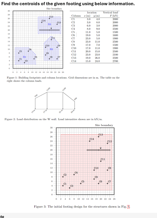Solved Find the centroids of the given footing using below | Chegg.com