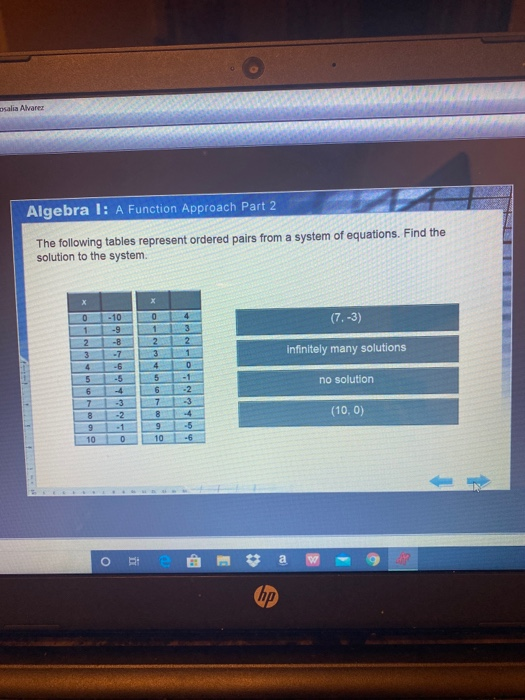 Solved salia Alvarez Algebra I: A Function Approach Part 2 | Chegg.com