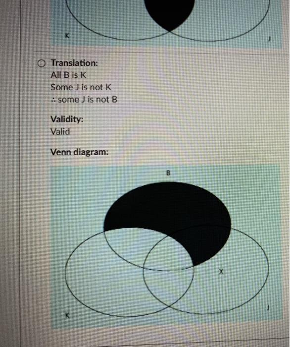 Solved Question 9 [Syllogistic Logic (Venn Diagrams)): | Chegg.com