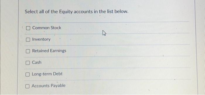 Solved Select all of the Equity accounts in the list below. | Chegg.com
