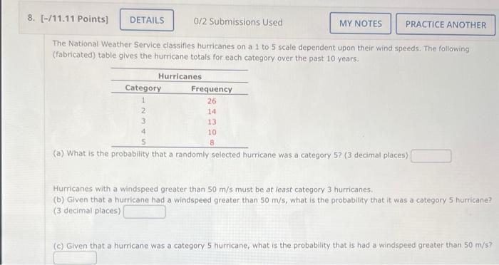 Solved The National Weather Service classifies hurricanes on | Chegg.com
