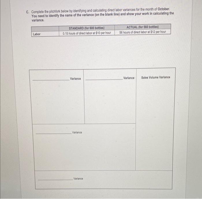 Solved variance C. Complete the pitchfork below by | Chegg.com