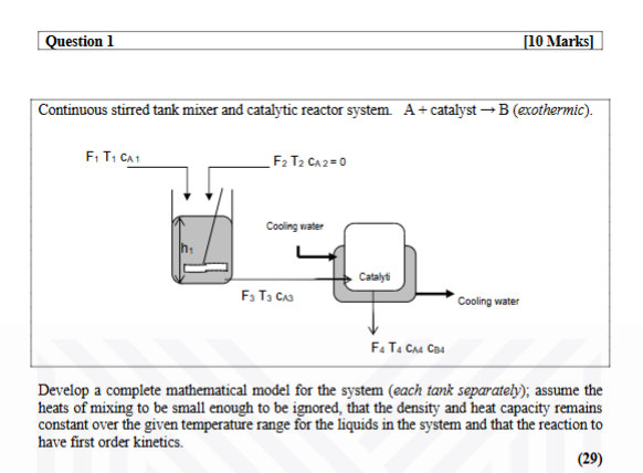 Solved mass balance, Component balance and energy | Chegg.com