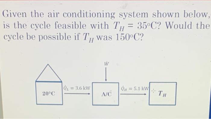 Solved Given the air conditioning system shown below, is the | Chegg.com