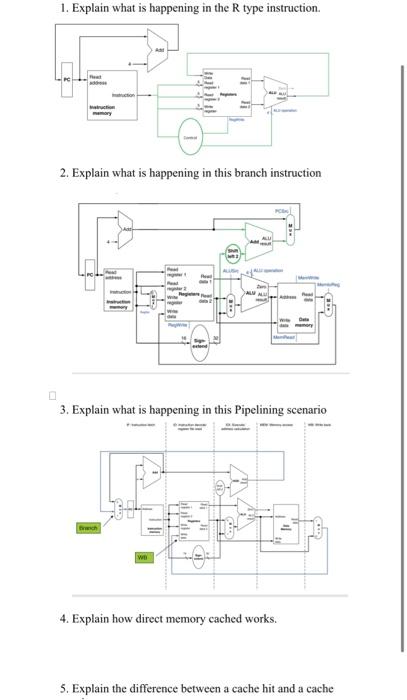 Solved 1. Explain what is happening in the R type | Chegg.com
