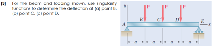 Solved [3 ]For the beam and loading shown, use singularity | Chegg.com