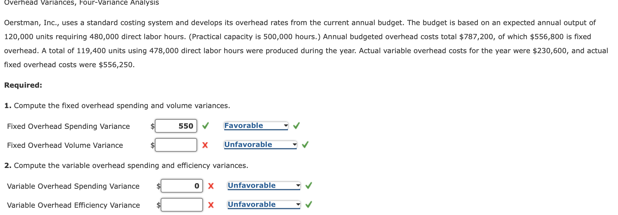 Solved Overhead Variances, Four-Variance AnalysisOerstman, | Chegg.com