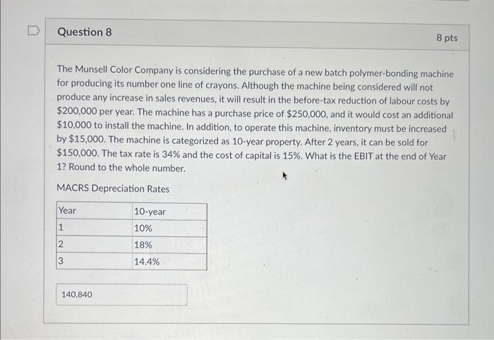 Solved The Munsell Color Company is considering the purchase | Chegg.com