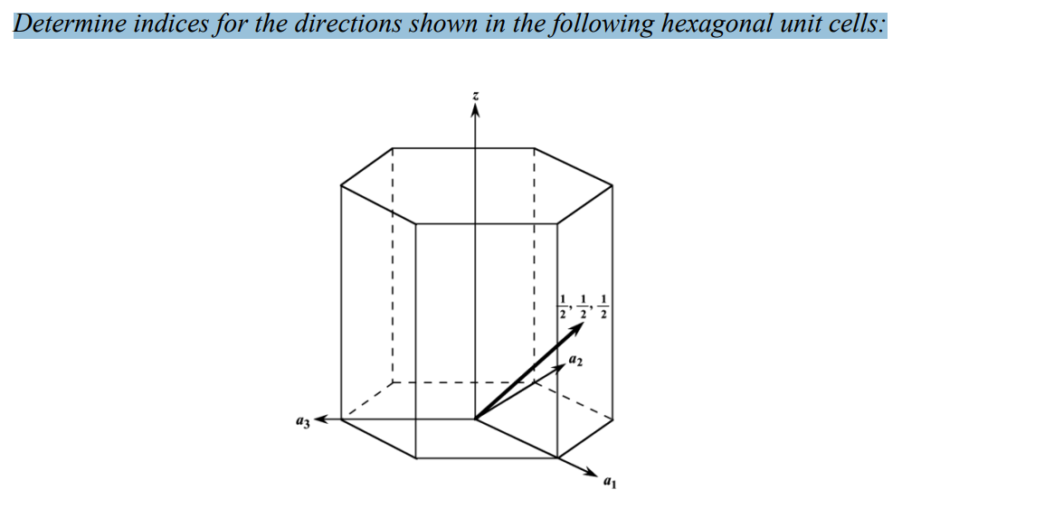 Solved Determine indices for the directions shown in the | Chegg.com