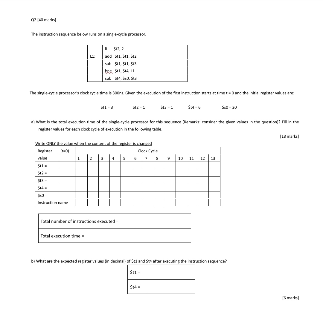 Solved Q2 [40 ﻿marks]The instruction sequence below runs on | Chegg.com