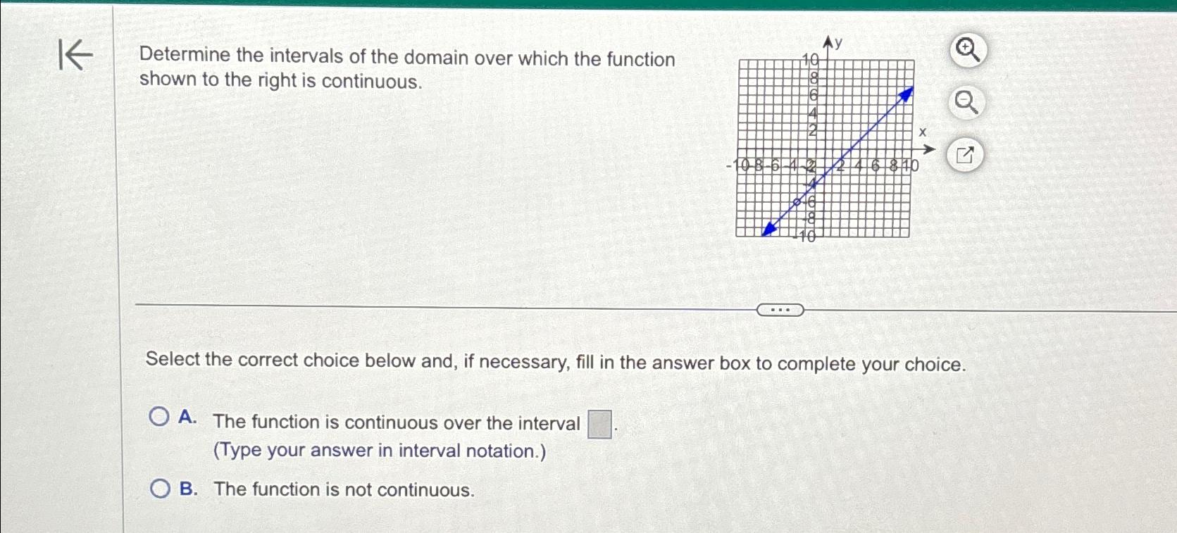 Solved Determine the intervals of the domain over which the | Chegg.com