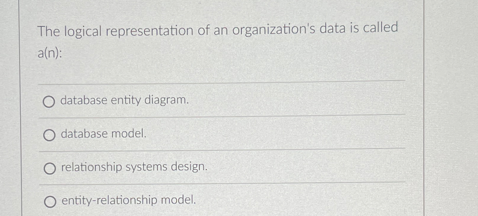 Solved The logical representation of an organization's data | Chegg.com