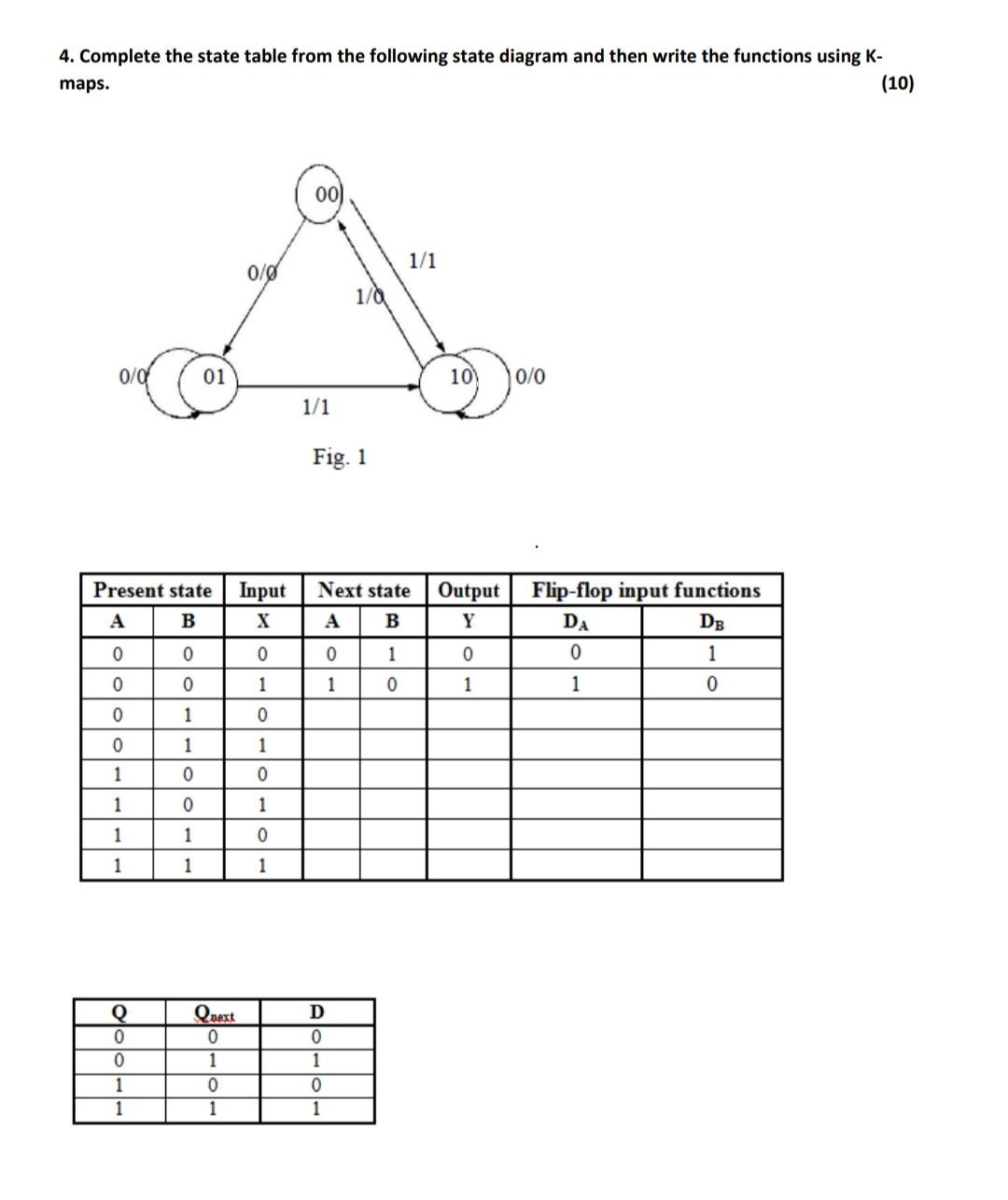 Solved 4. Complete the state table from the following state | Chegg.com