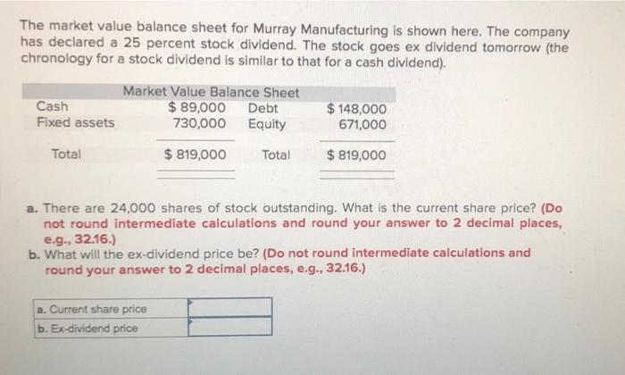 Solved The market value balance sheet for Murray | Chegg.com