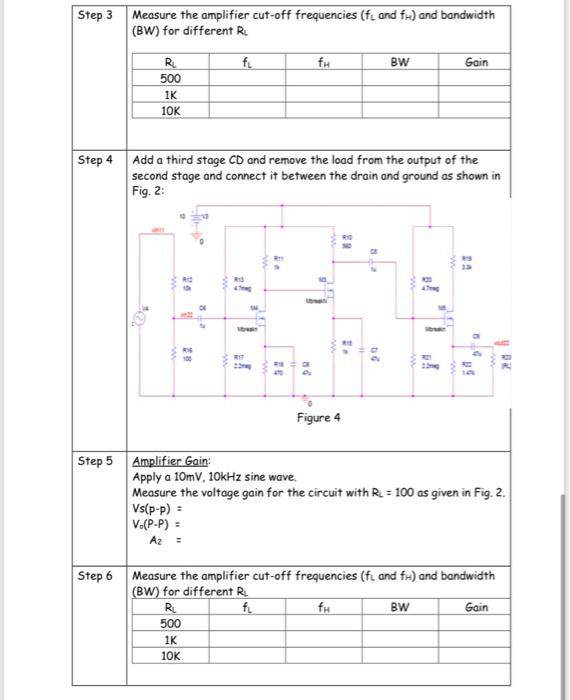 Solved Experiment No. 3 -MOSFET Multi-stage amplifier | Chegg.com