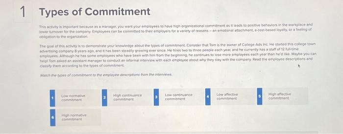 Solved Types of Commitment Mastih eachi of the options | Chegg.com