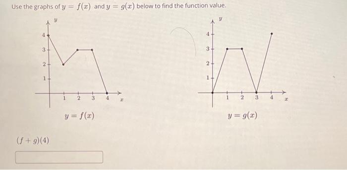 Solved Use the graphs of y=f(x) and y=g(x) below to find the | Chegg.com