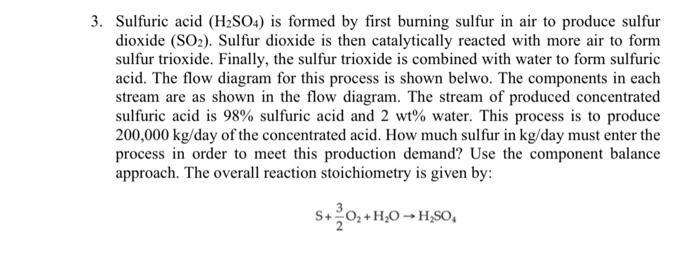 Solved Sulfuric acid (H2SO4) is formed by first burning | Chegg.com