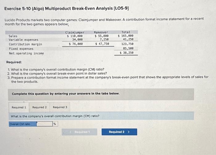 Solved Exercise 5-10 (Algo) Multiproduct Break-Even Analysis | Chegg.com