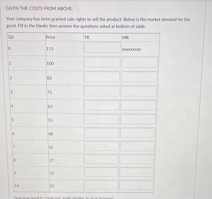 Solved You are starting a company. You find the following | Chegg.com
