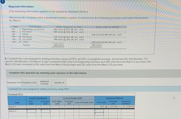 Solved Required information [The following information | Chegg.com