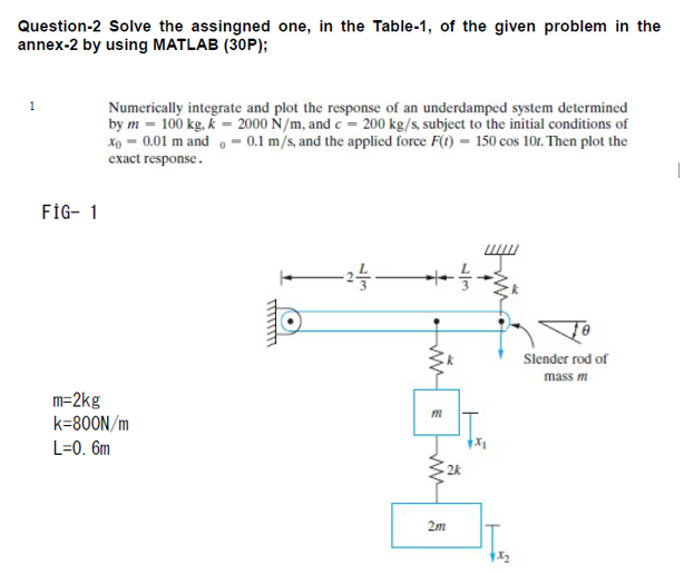 Solved Question-2 ﻿Solve the assingned one, in the Table-1, | Chegg.com