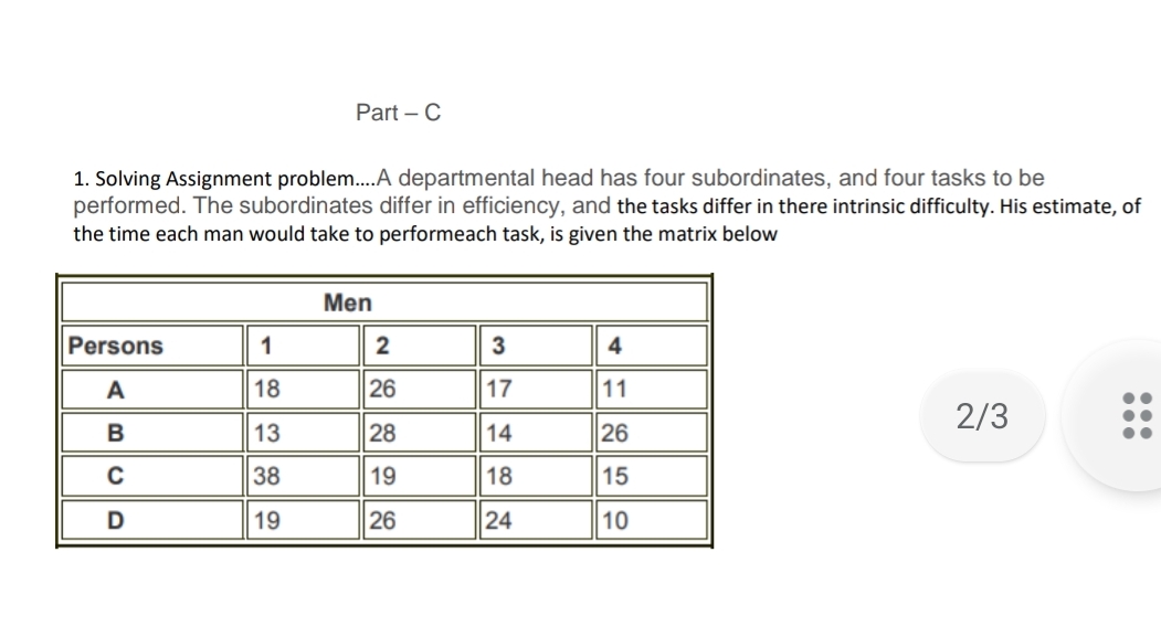 Solved Part - ﻿CSolving Assignment problem....A departmental | Chegg.com