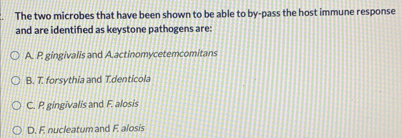 Solved The two microbes that have been shown to be able to | Chegg.com
