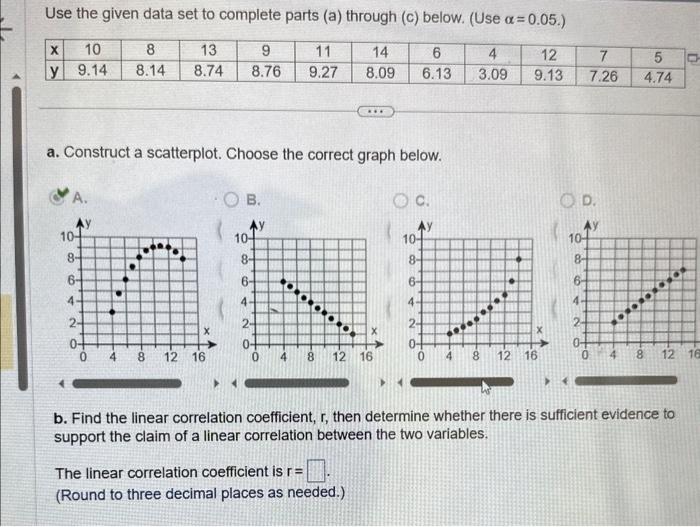 Solved Use the given data set to complete parts (a) through | Chegg.com