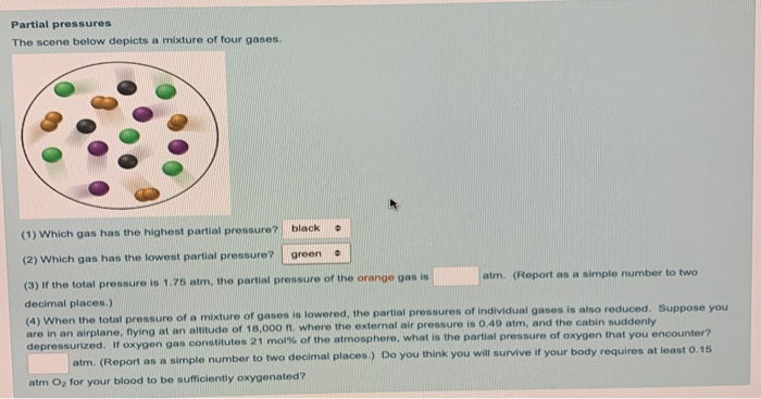 Solved Partial pressures The scene below depicts a mixture | Chegg.com
