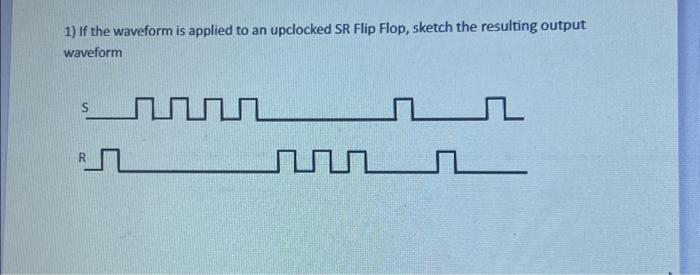 Solved 1) If the waveform is applied to an upclocked SR Flip | Chegg.com