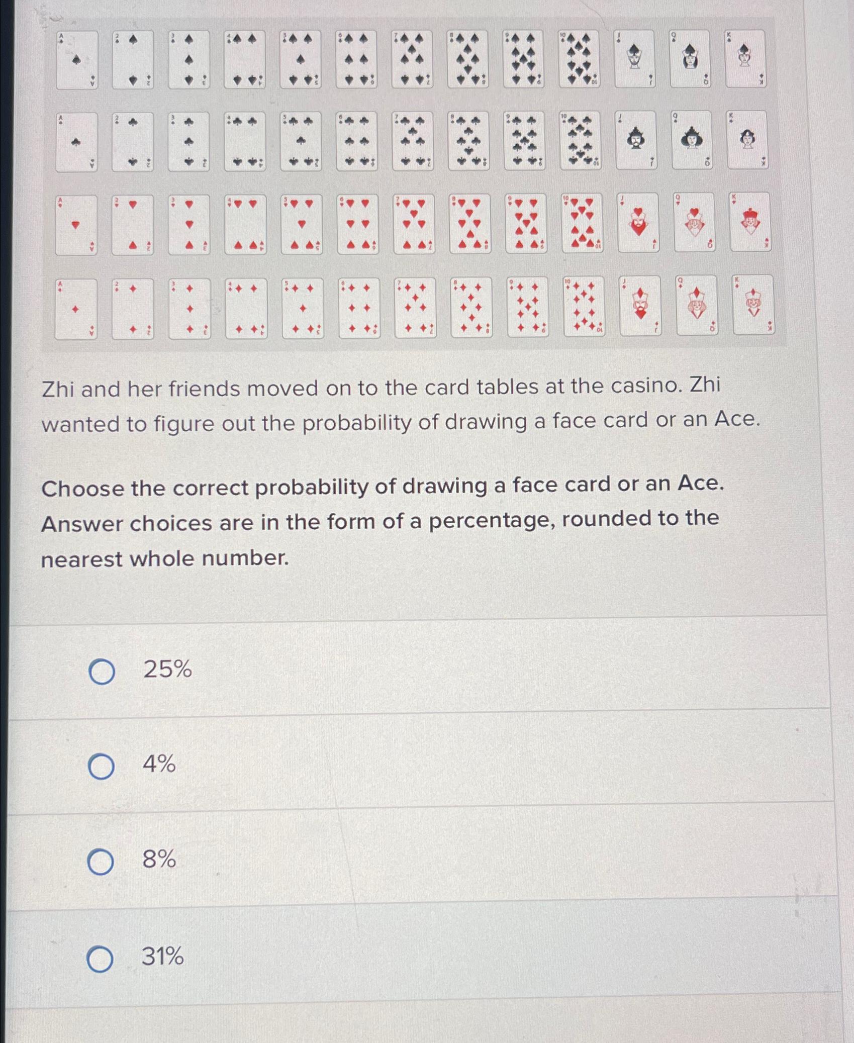 Solved Zhi and her friends moved on to the card tables at | Chegg.com