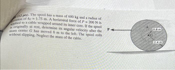 Solved 12p(s). The spool has a mass of 600 kg and a radius | Chegg.com