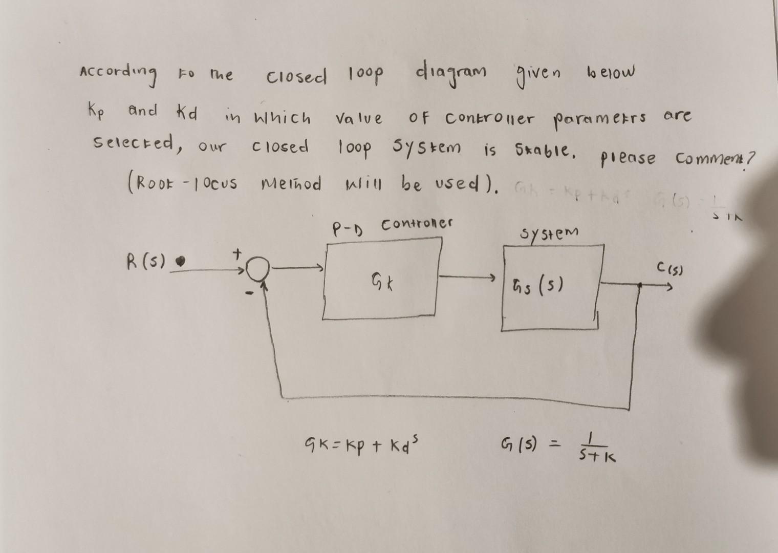 Solved According To The Closed Loop Diagram Given Below Kp