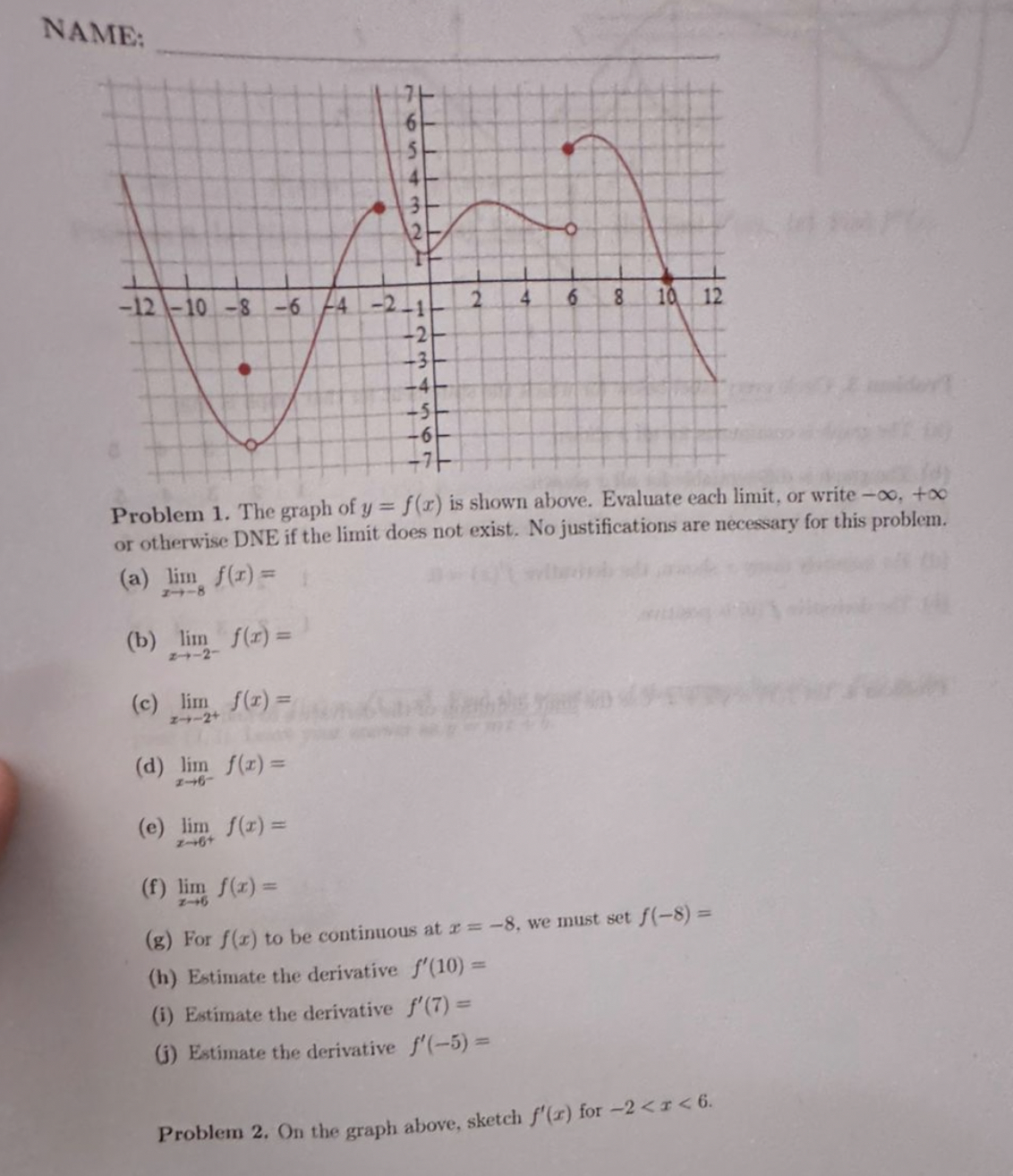 Solved NAME:Problem 1. ﻿The graph of y=f(x) ﻿is shown above. | Chegg.com