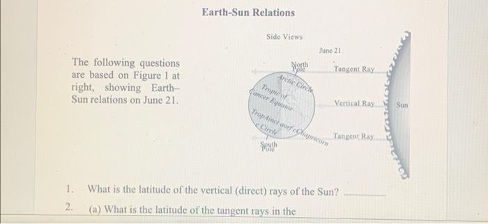 Solved The following questions are based on Figure 1 at | Chegg.com