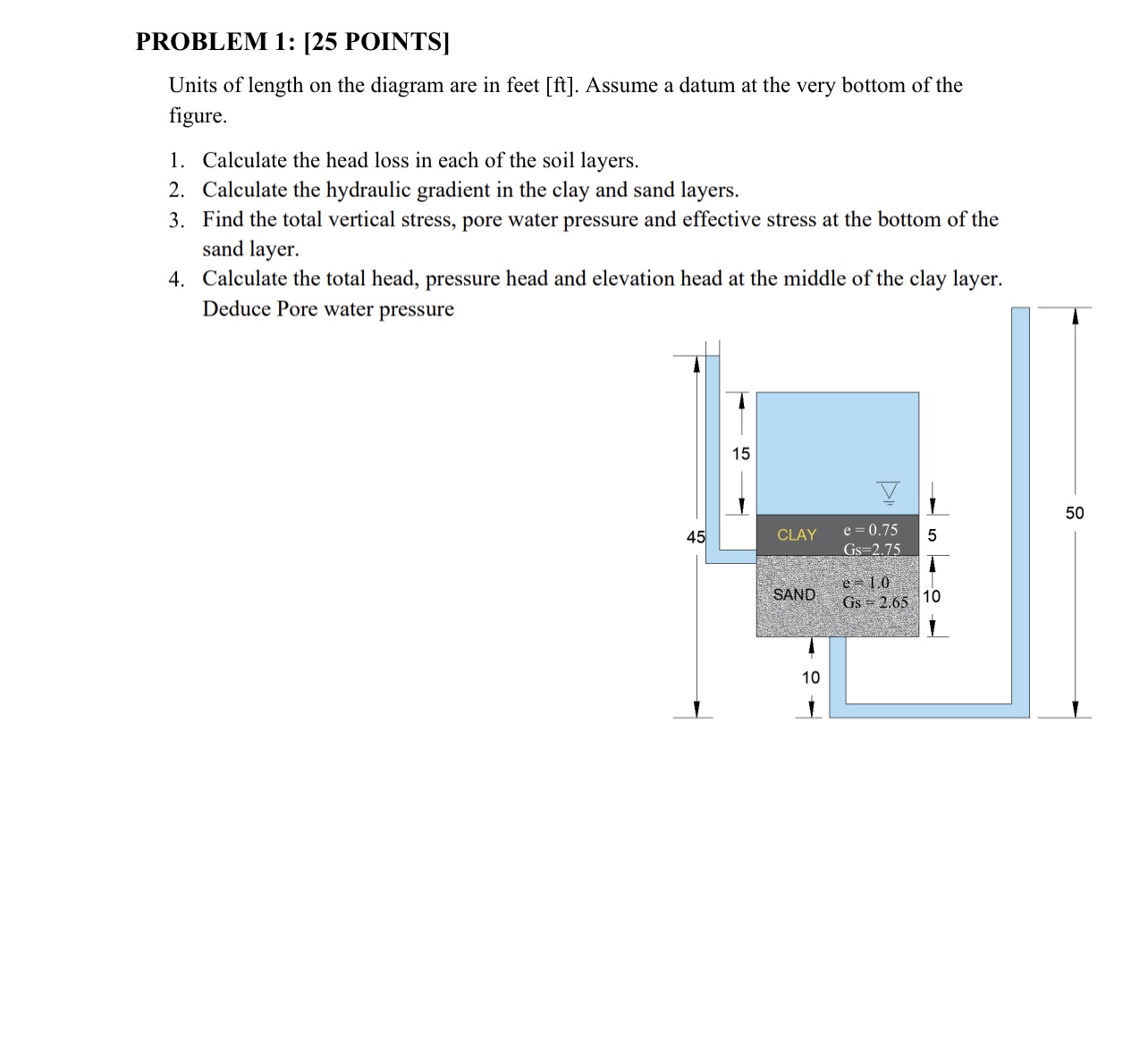 Solved PROBLEM 1: [25 ﻿POINTS]Units of length on the diagram | Chegg.com