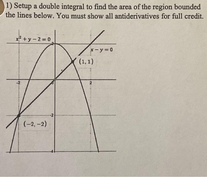 Solved 1) Setup a double integral to find the area of the | Chegg.com