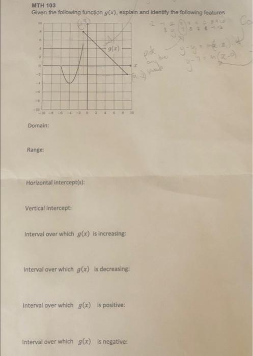 Solved MTH 103 Given the following function g(x), explain | Chegg.com