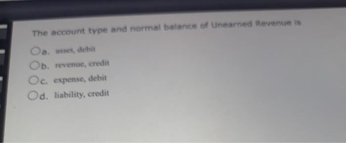 Solved The account type and normal balance of Unearned | Chegg.com