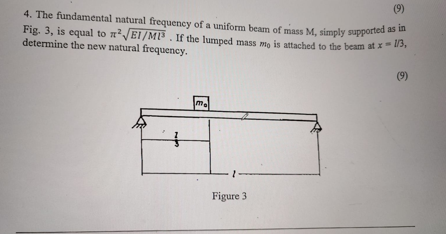 Solved (9)4. ﻿The fundamental natural frequency of a uniform | Chegg.com
